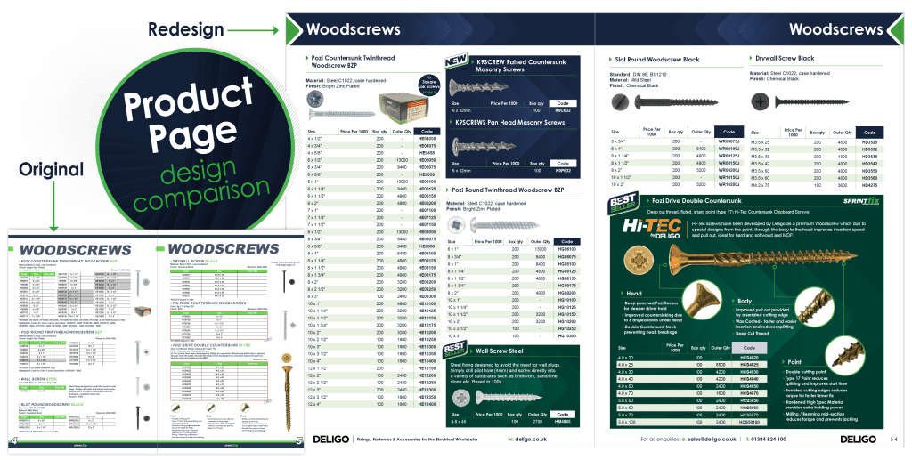 Price List transformation for Deligo - e-Pim